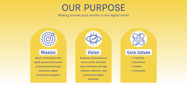 About - buzz worthy media